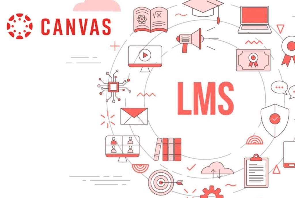 CANVAS LMS – De las mejores plataformas de entrenamiento – Walter Navarrete